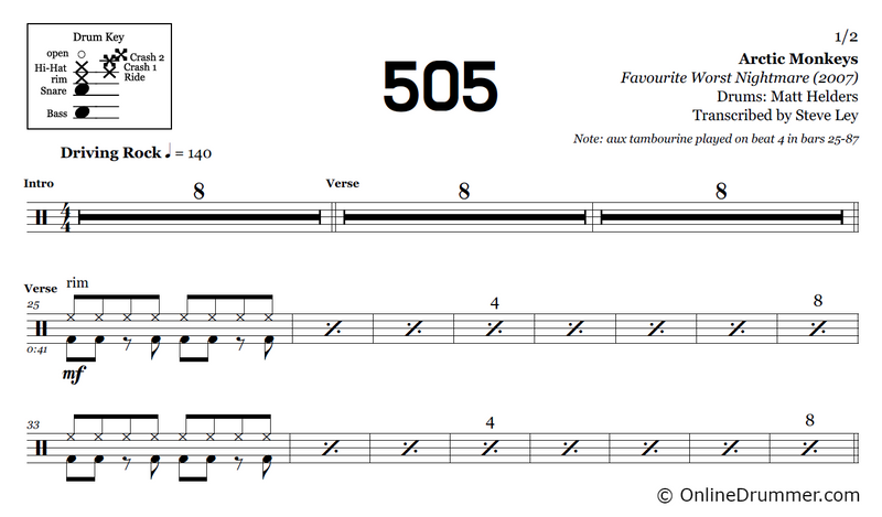 505 - Arctic Monkeys - Drum Sheet Music