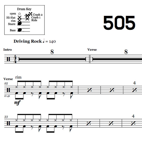 505 - Arctic Monkeys - Drum Sheet Music