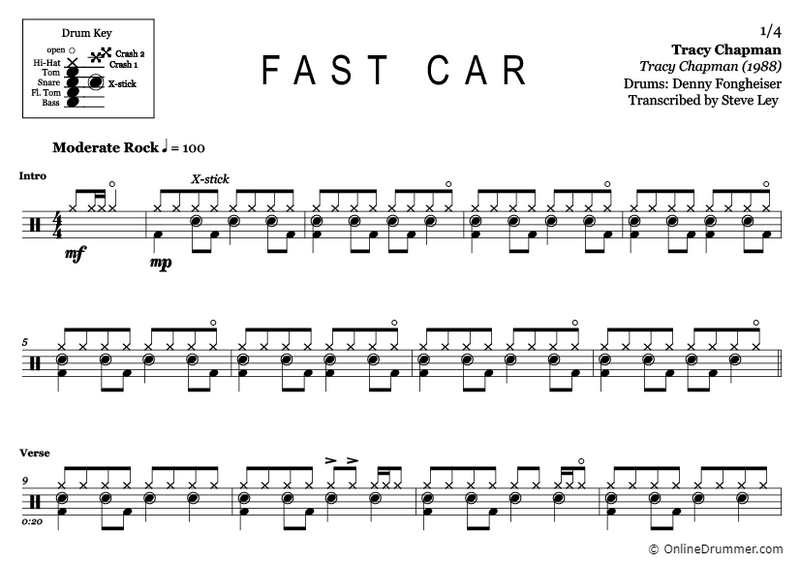 Fast Car - Tracy Chapman - Drum Sheet Music