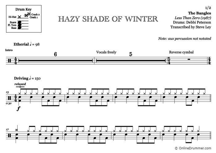 Hazy Shade of Winter - The Bangles - Drum Sheet Music