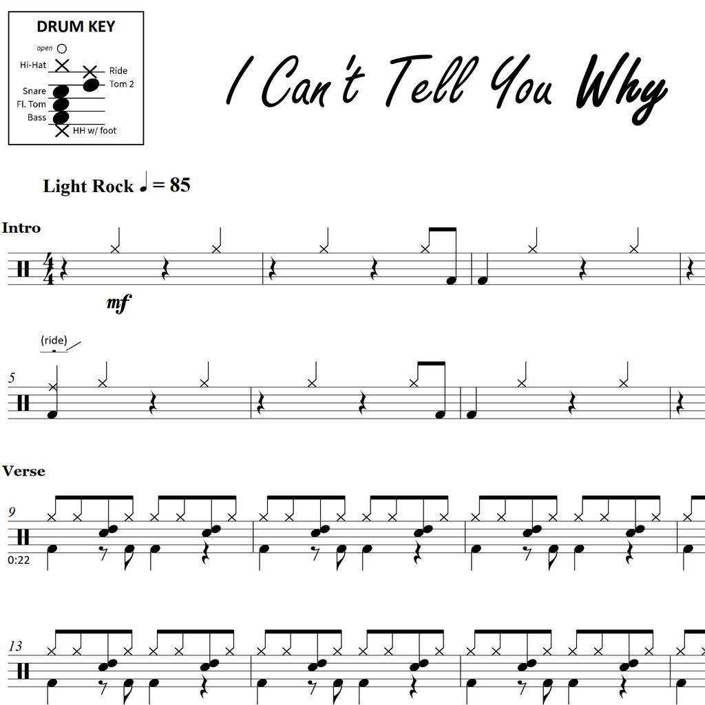 I Can't Tell You Why - Eagles - Drum Sheet Music