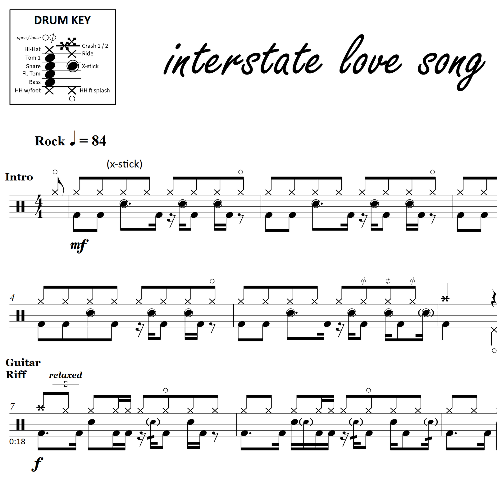 Drum Notation Guide - Drum Key