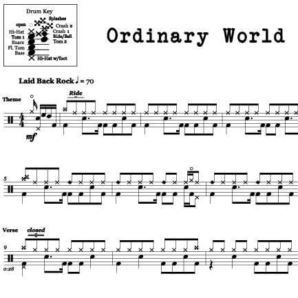 Ordinary World - Duran Duran - Drum Sheet Music