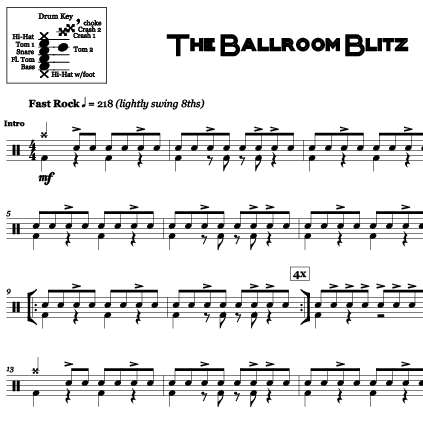 The Ballroom Blitz - The Sweet - Drum Sheet Music