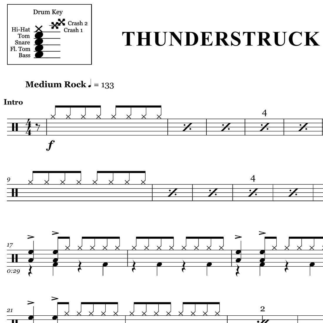 Thunderstruck - ACDC - Drum Sheet Music