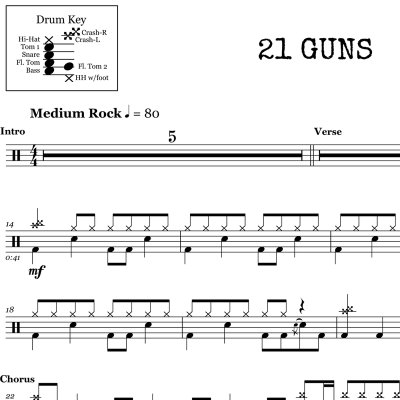 21 Guns - Green Day - Drum Sheet Music