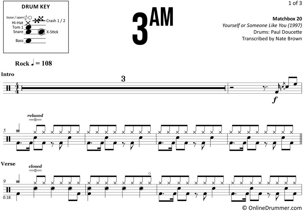 3AM - Matchbox Twenty - Drum Sheet Music