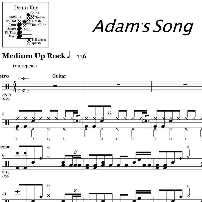 Adam's Song - Blink 182 - Drum Sheet Music