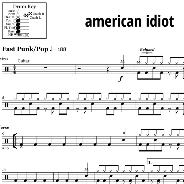 American Idiot - Green Day - Drum Sheet Music