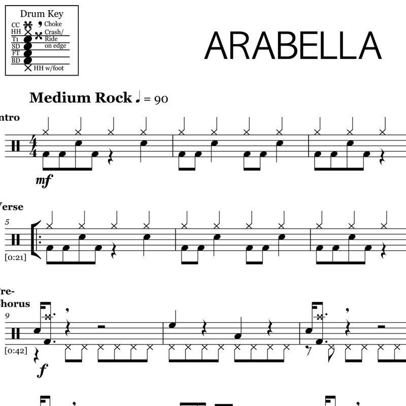 Arabella - Arctic Monkeys - Drum Sheet Music