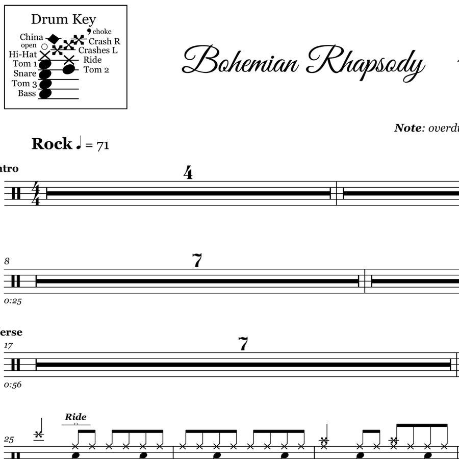 Bohemian Rhapsody - Queen - Drum Sheet Music