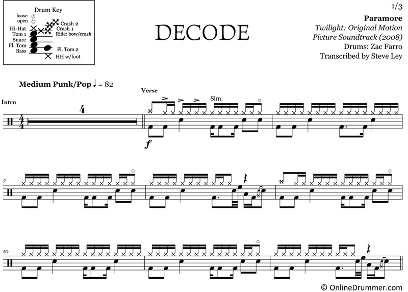 Decode - Paramore - Drum Sheet Music