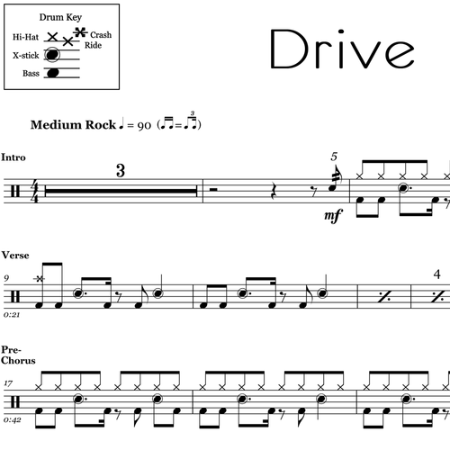 Drive - Incubus - Drum Sheet Music