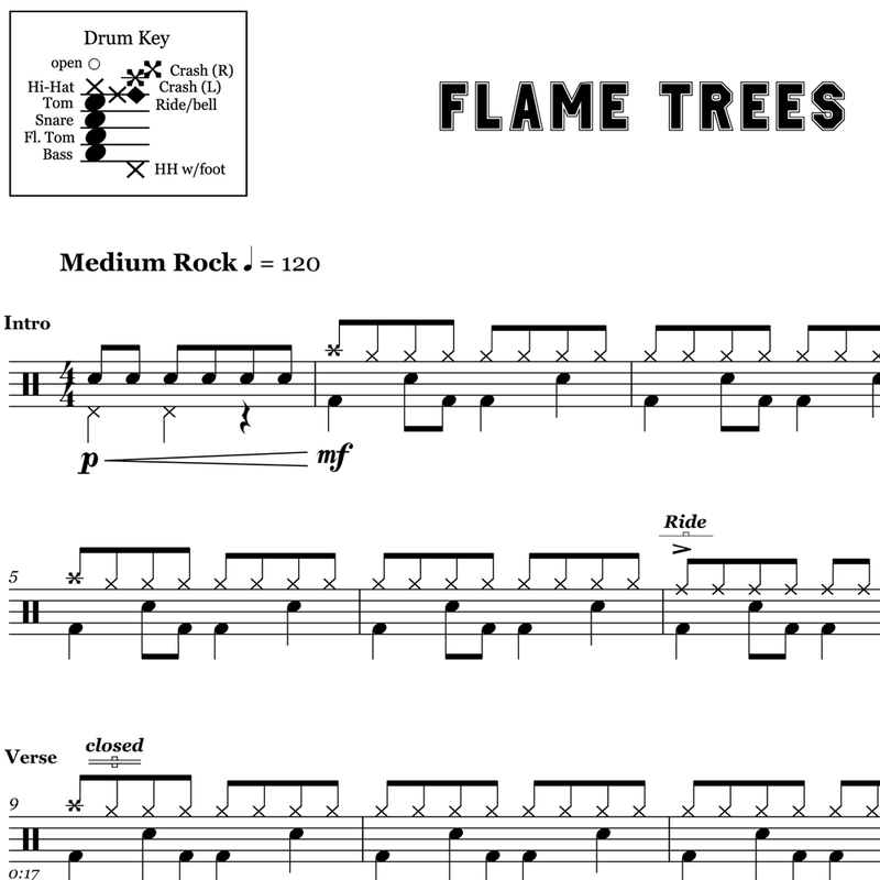 Flame Trees - Cold Chisel - Drum Sheet Music