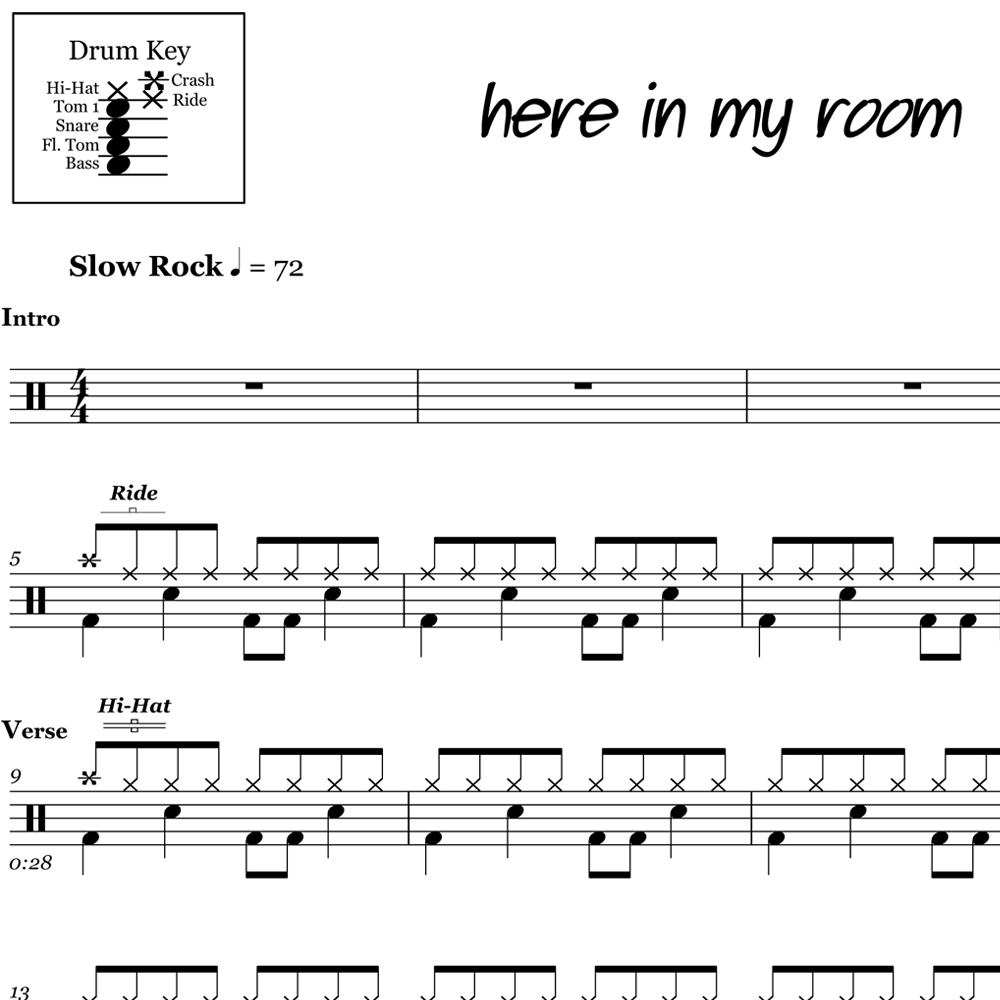 Here In My Room - Incubus - Drum Sheet Music