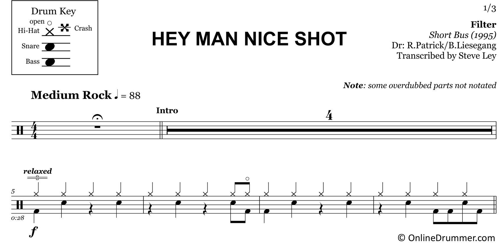 Hey Man Nice Shot Filter Drum Sheet Music