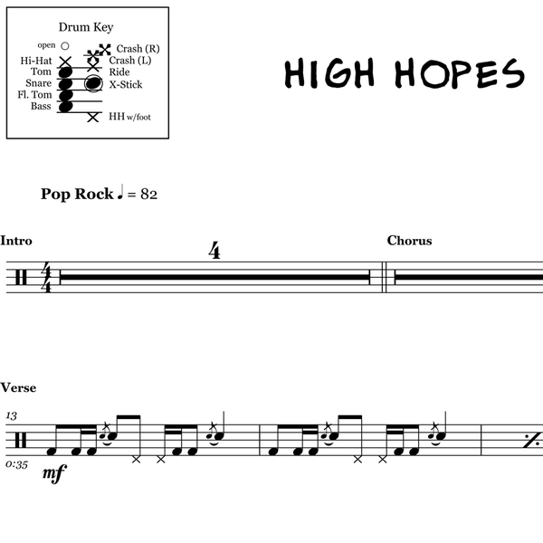 High Hopes - Panic! At The Disco - Drum Sheet Music