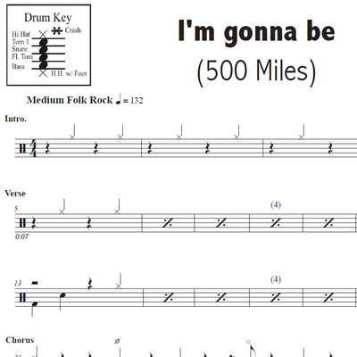 I'm Gonna Be (500 Miles) - The Proclaimers - Drum Sheet Music