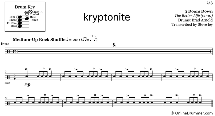 Kryptonite - 3 Doors Down - Drum Sheet Music