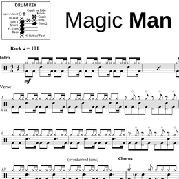 Magic Man - Heart - Drum Sheet Music