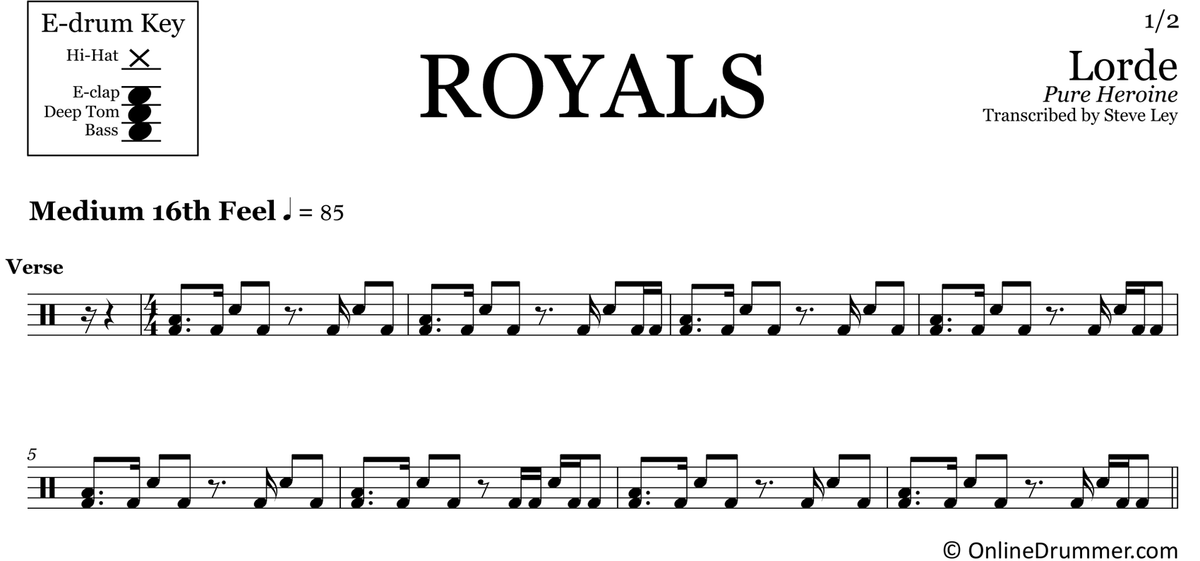 Royals - Lorde - Drum Sheet Music