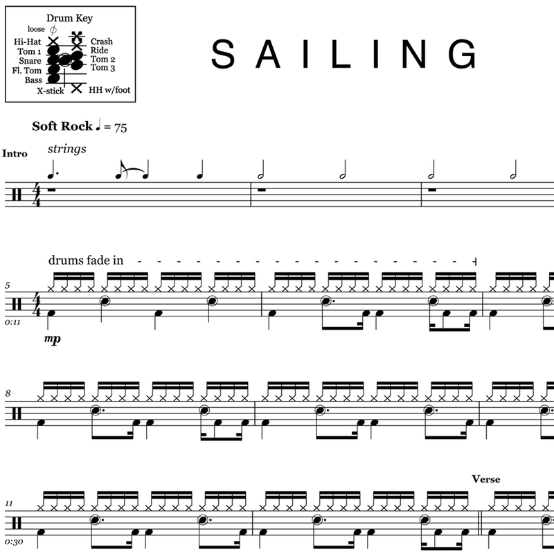 Christopher Cross Drum Sheet Music