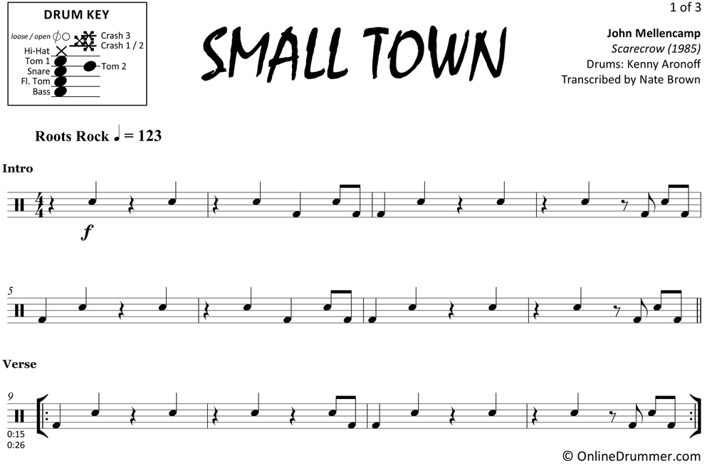 Small Town - John Mellencamp - Drum Sheet Music