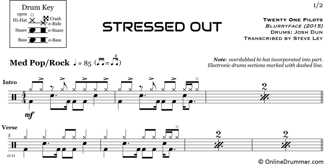 Stressed Out - Twenty One Pilots - Drum Sheet Music