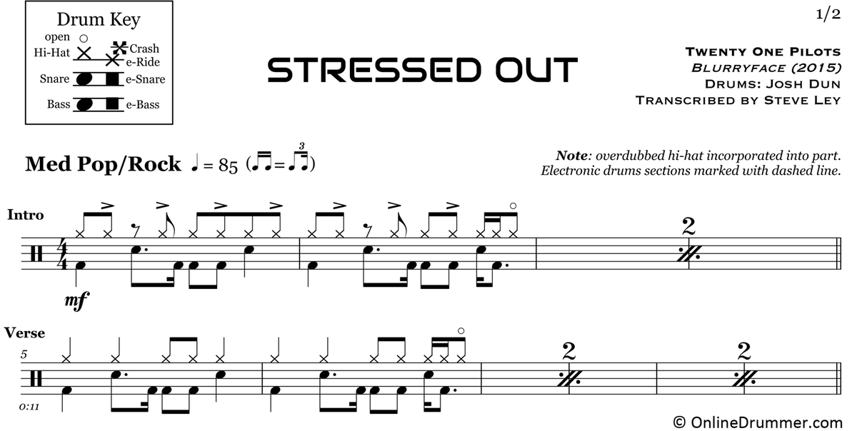 Stressed Out - Twenty One Pilots - Drum Sheet Music