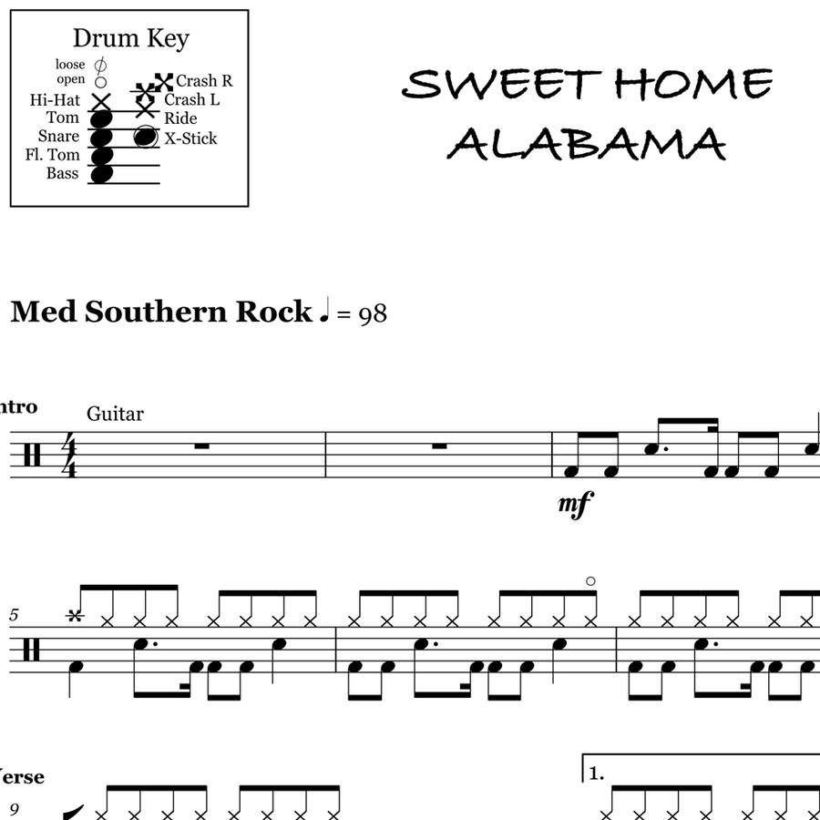 Sweet Home Alabama - Lynyrd Skynyrd - Drum Sheet Music