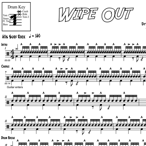 Wipe Out - The Surfaris - Drum Sheet Music